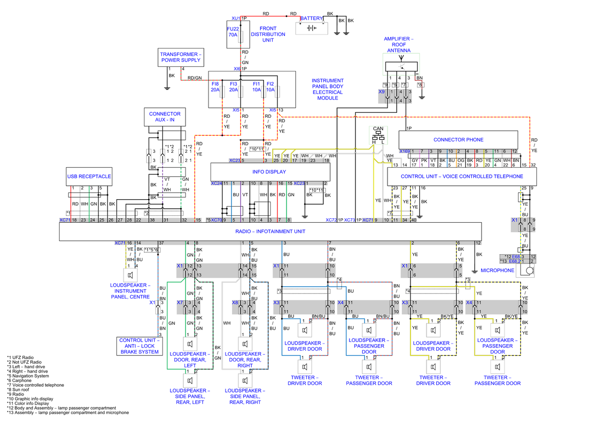 Diagram Using Audiocontrol 2xs And 6xs In The Same System In