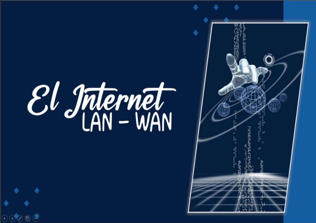 Internet-Lan-Wan - Principios de algoritmos - Studocu