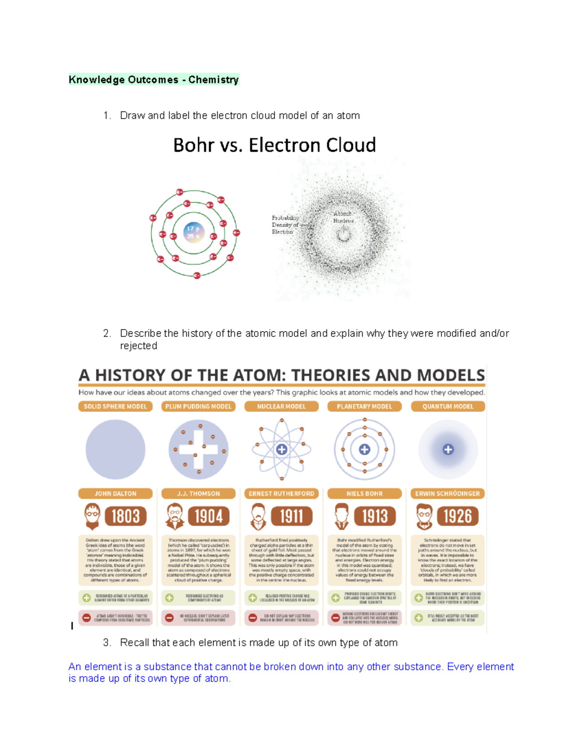 Science yearly 2021 - Knowledge Outcomes - Chemistry 1. Draw and label ...