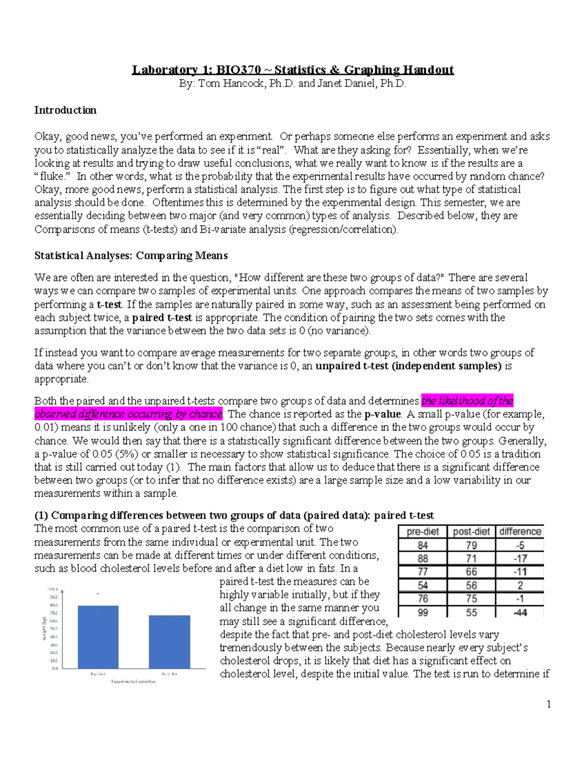 BIO370 Statslab 1 - Laboratory 1: BIO370 ~ Statistics & Graphing ...