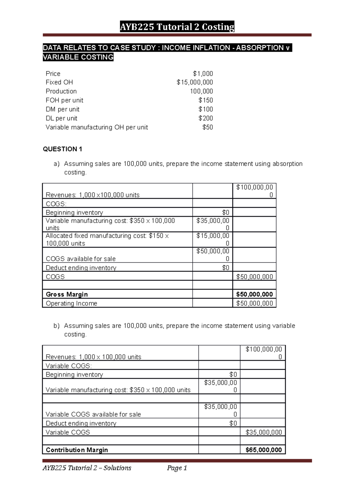 AYB225 Tutorial 2 Solutions - AYB225 Tutorial 2 Costing DATA RELATES TO ...
