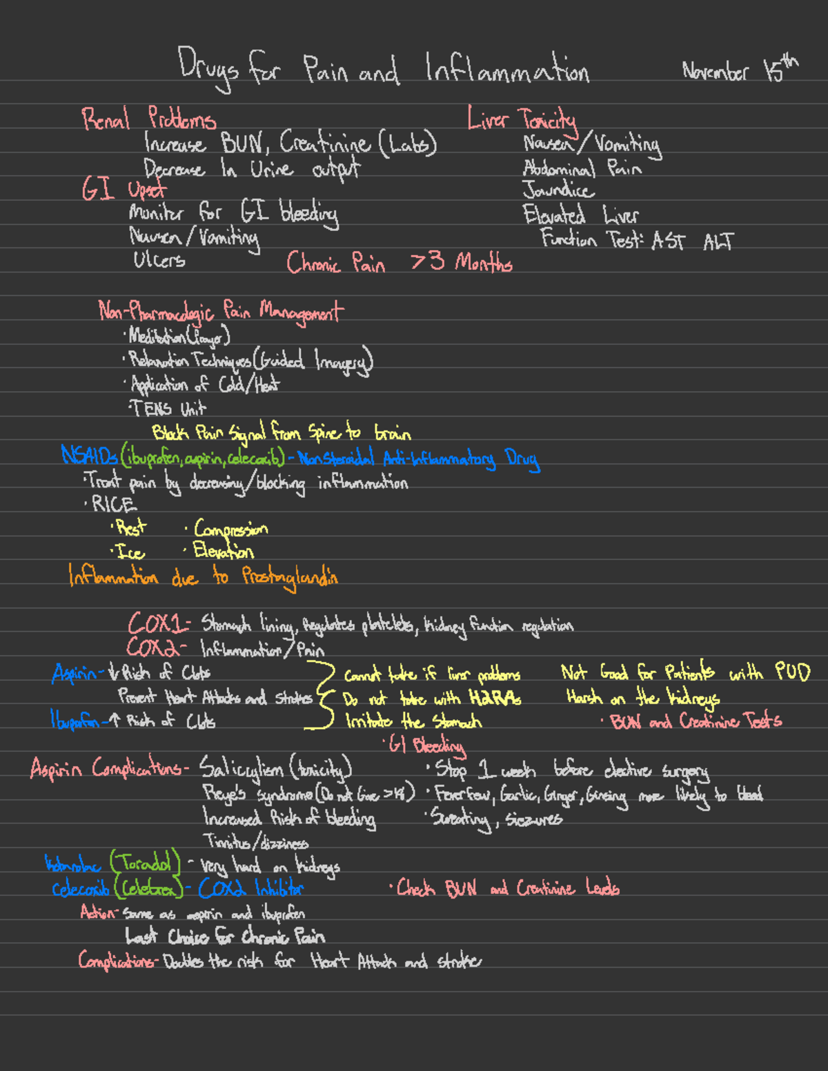 Pharm notes pt - Drugs for Pain and Inflammation November 15th Renal ...
