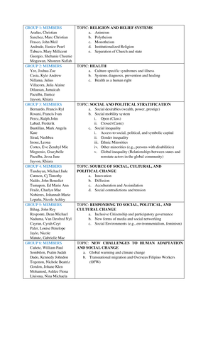 S7 Q1 Week 1 - LEARNING ACTIVITY SHEET - 1 Author: Everliza B. Lagunde ...
