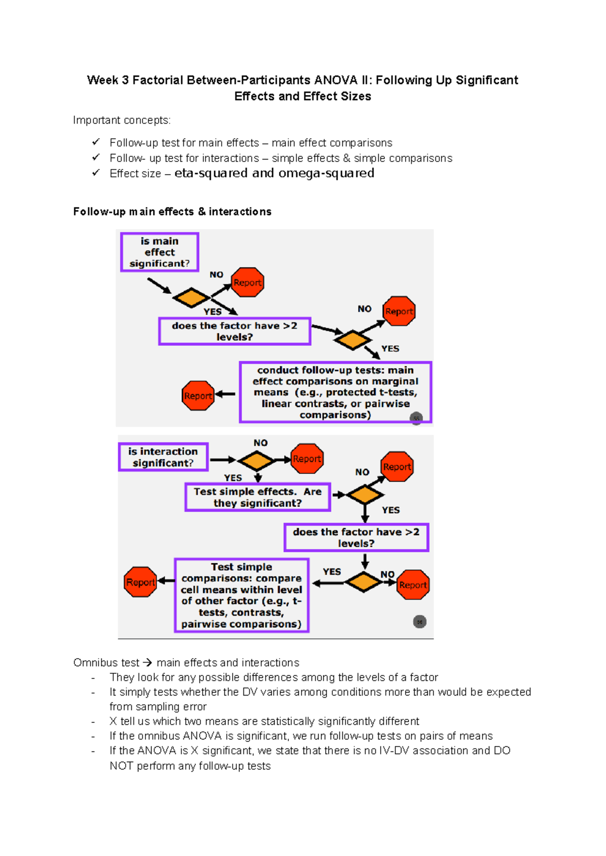 PSYC3010 WK 3 Lecture - Week 3 Factorial Between-Participants ANOVA II ...