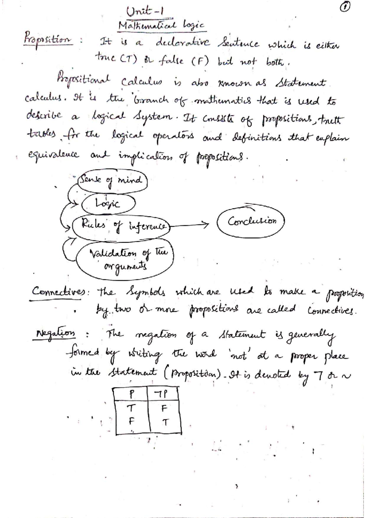DMS-UNIT-1-Mathematical logic - Computer science engineering - Studocu