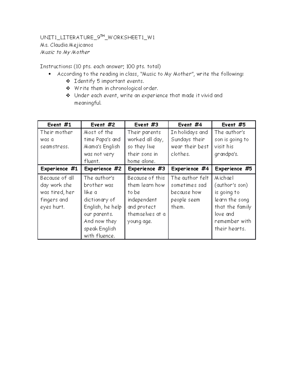 UNIT1 Literature 9TH Worksheet 1 W1 - UNIT1_LITERATURE_9TH_WORKSHEET1_W ...