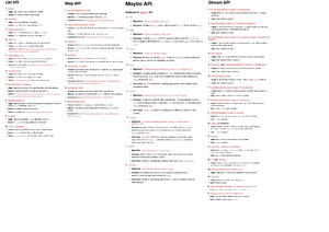 Stream API CheatSheet - Stream API 1 Stream API 1. filter(Predicate ...
