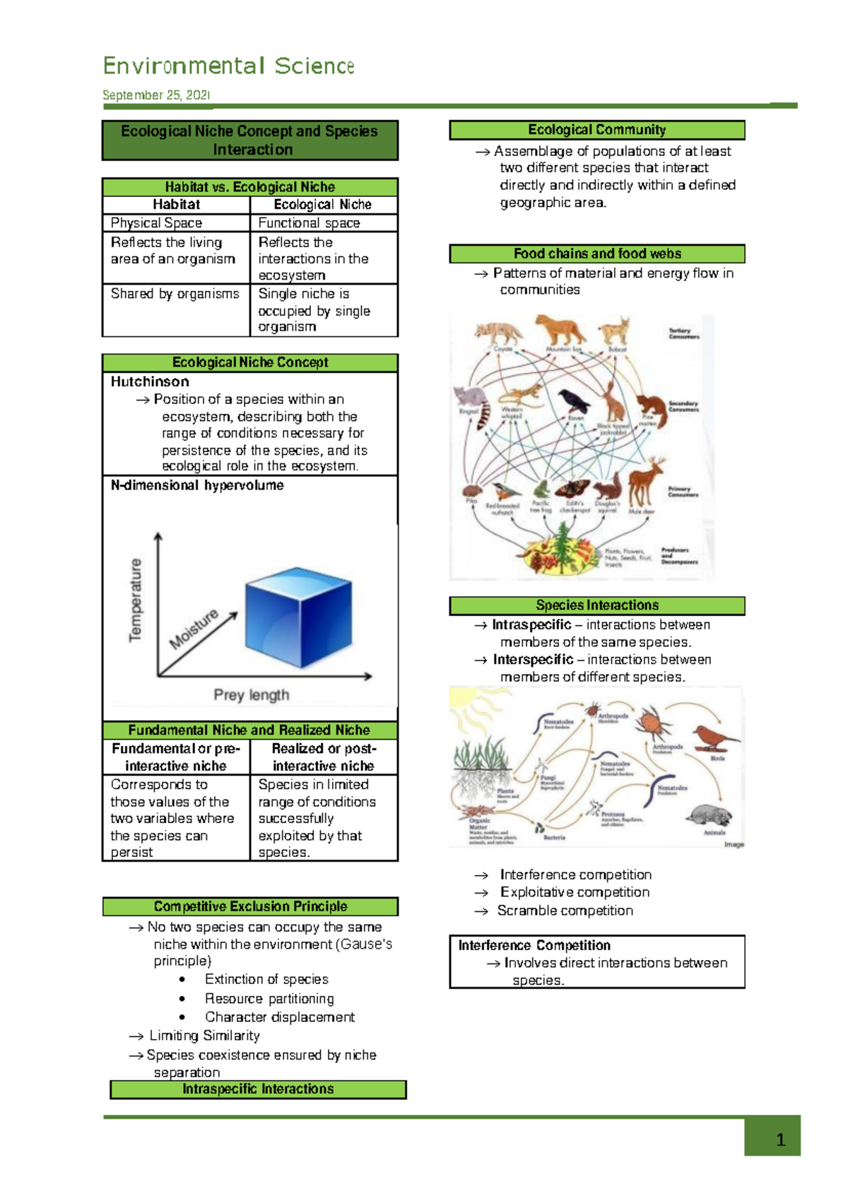 Ecological Niche Concept and Species Interaction - Environmental ...