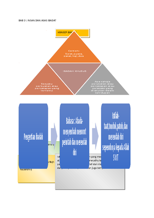 MGT162 Individual Assignment Reflection Journal MAC 2023 - MGT162 ...
