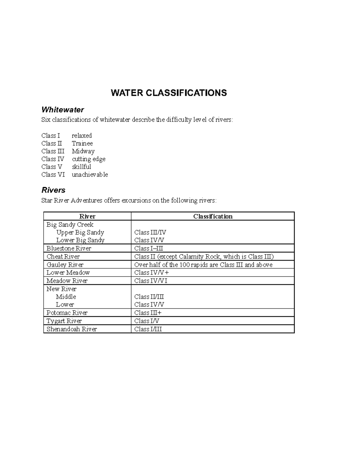 River Document Ansewer - WATER CLASSIFICATIONS Whitewater Six ...