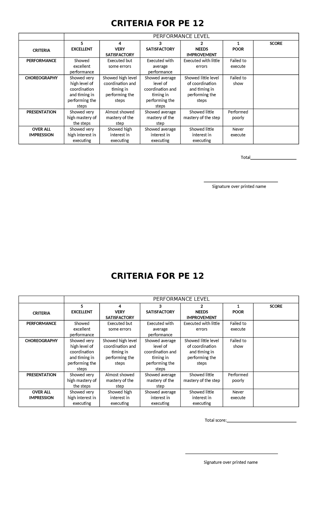 Criteria FOR PE 12 - just read - CRITERIA FOR PE 12 PERFORMANCE LEVEL ...