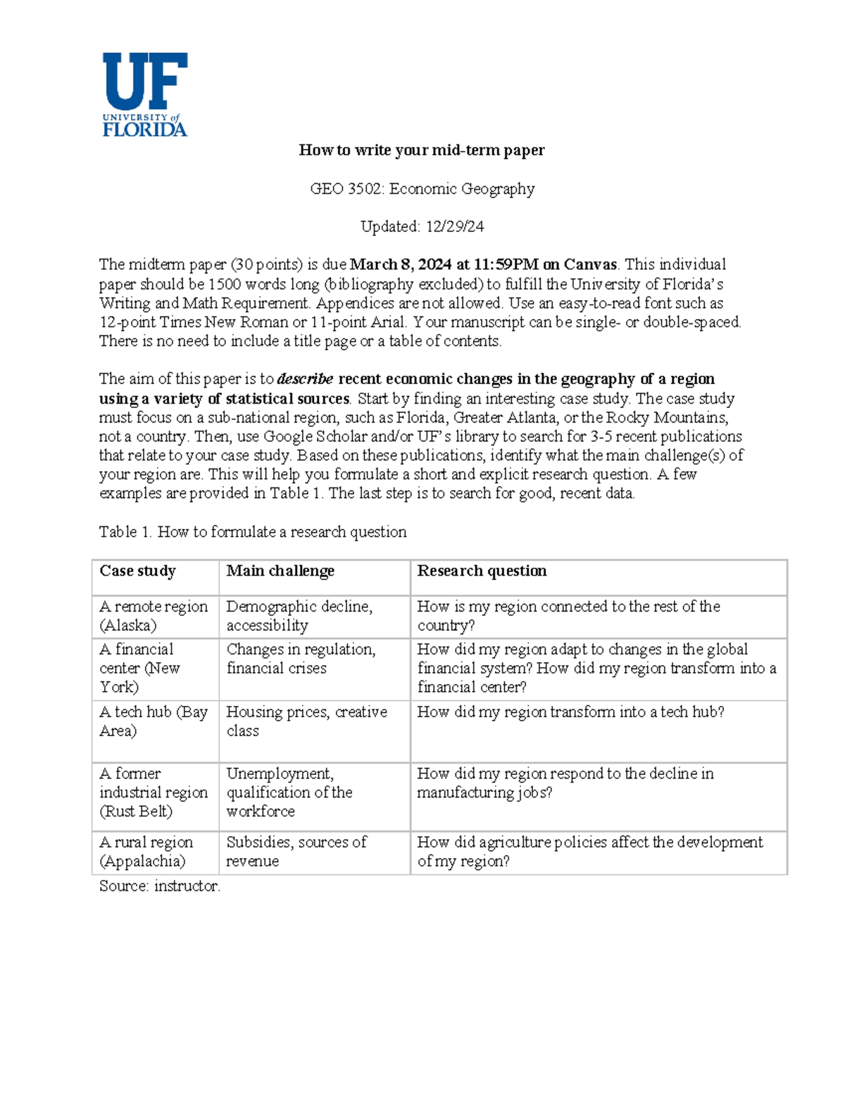 GEO3502 How write midterm paper - How to write your mid-term paper GEO ...