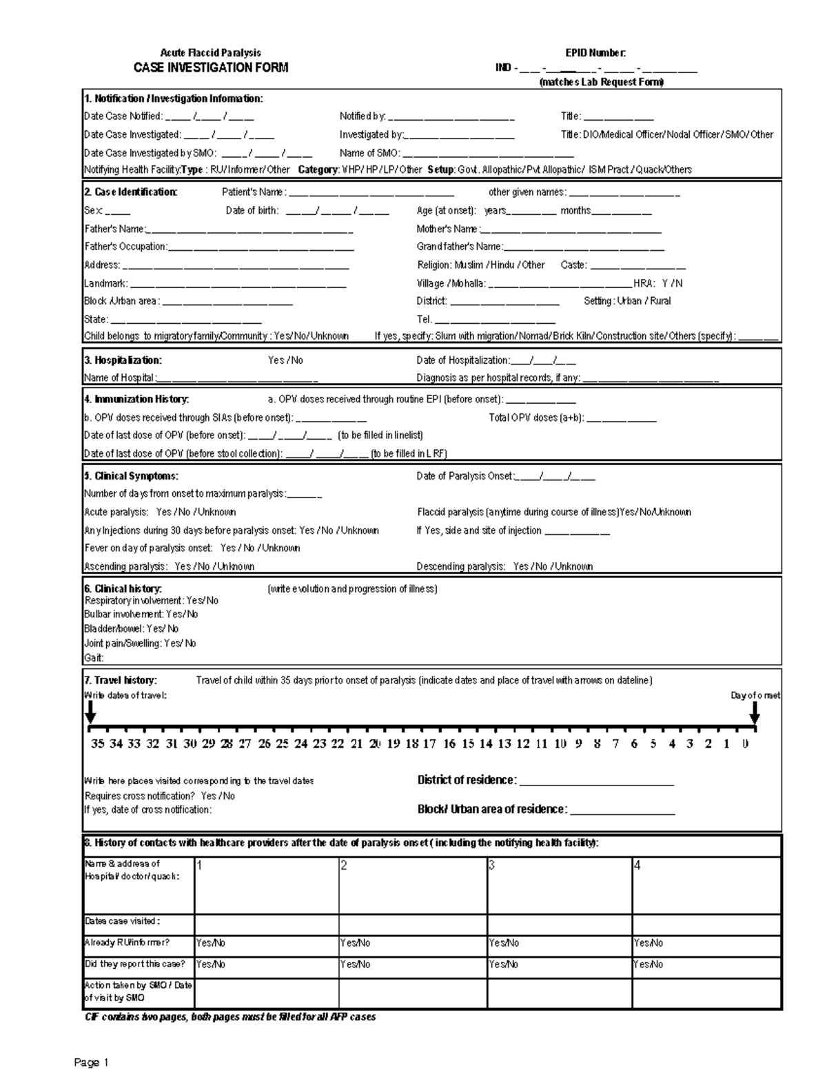 AFP-CIF - review - EPID Number: IND ...