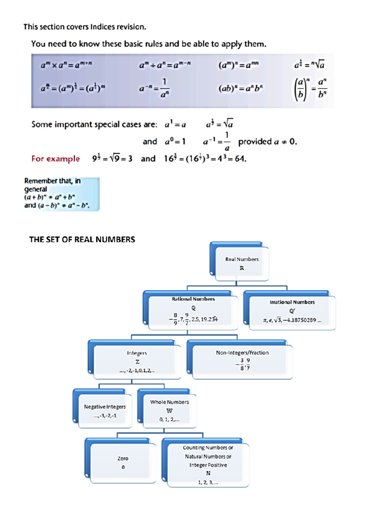 Maths Formula - Business Mathematic - UiTM - Studocu