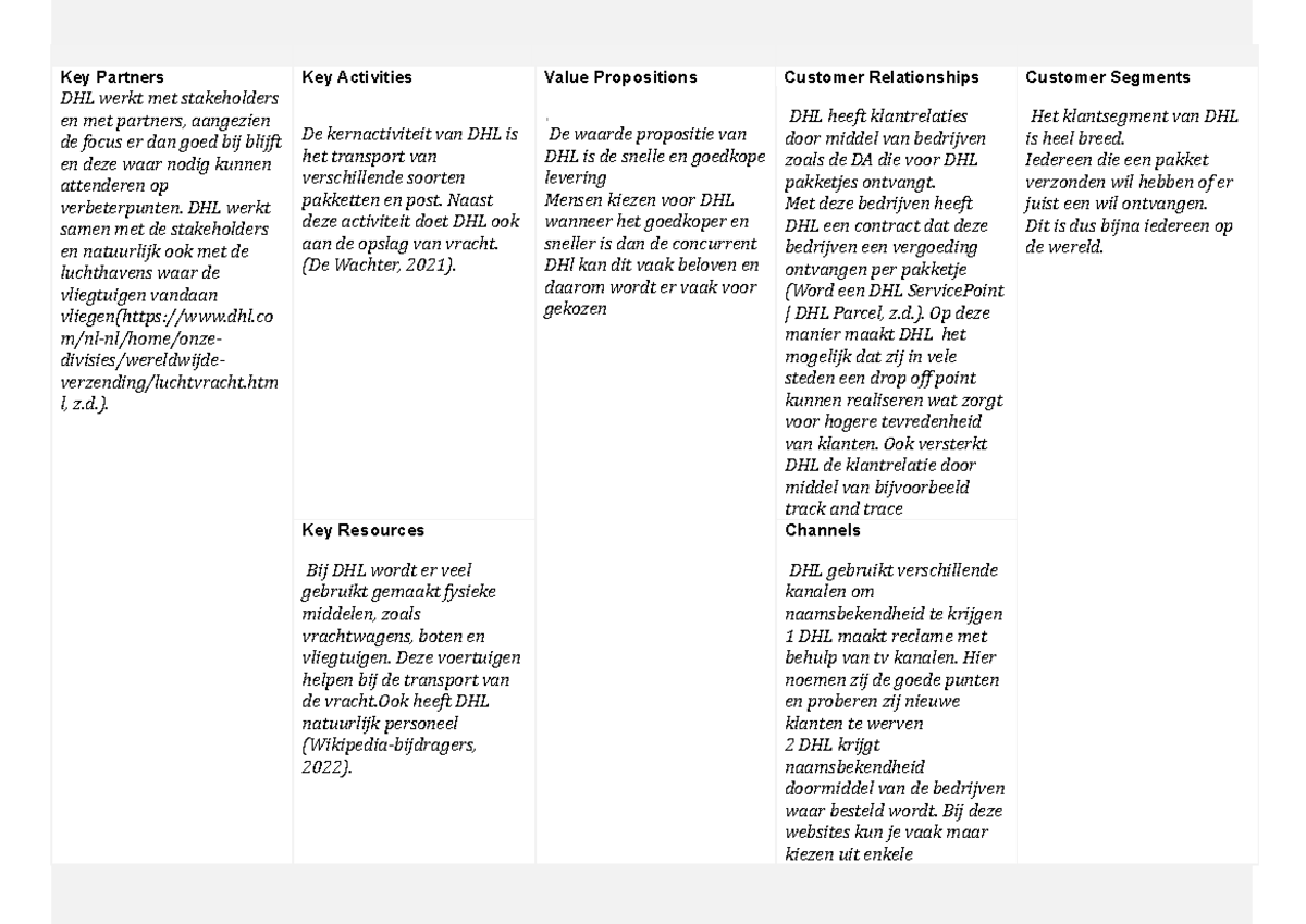 Business-model-canvas DHL - Key Partners Key Activities Value ...