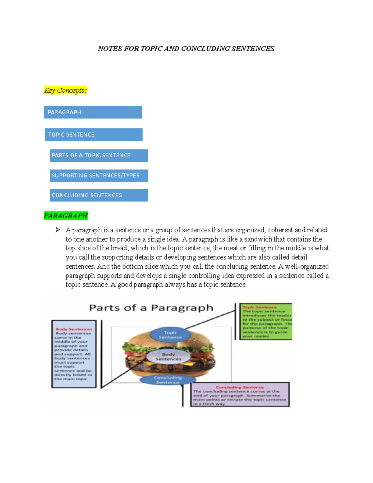 Notes FOR Topic AND Concluding Sentences - NOTES FOR TOPIC AND ...
