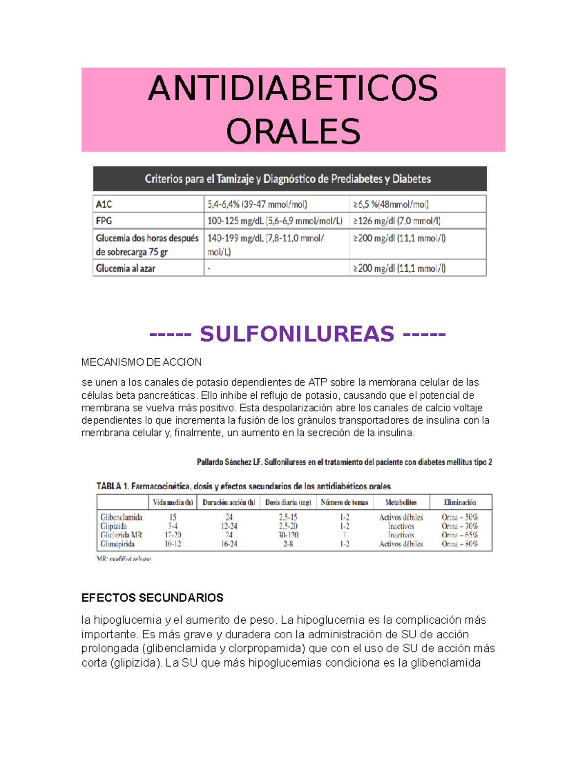 Antidiabéticos Orales - ANTIDIABETICOS ORALES - SULFONILUREAS ...