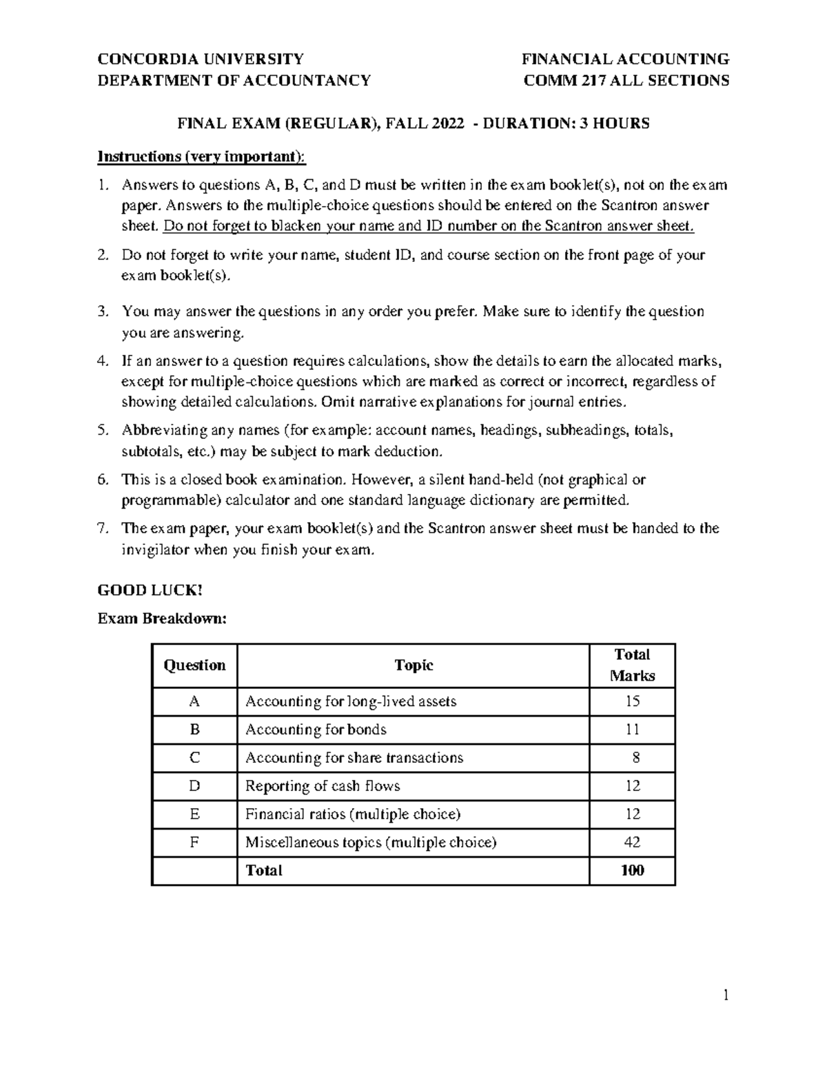 Final exam, Fall 2022 - yess - CONCORDIA UNIVERSITY FINANCIAL ...