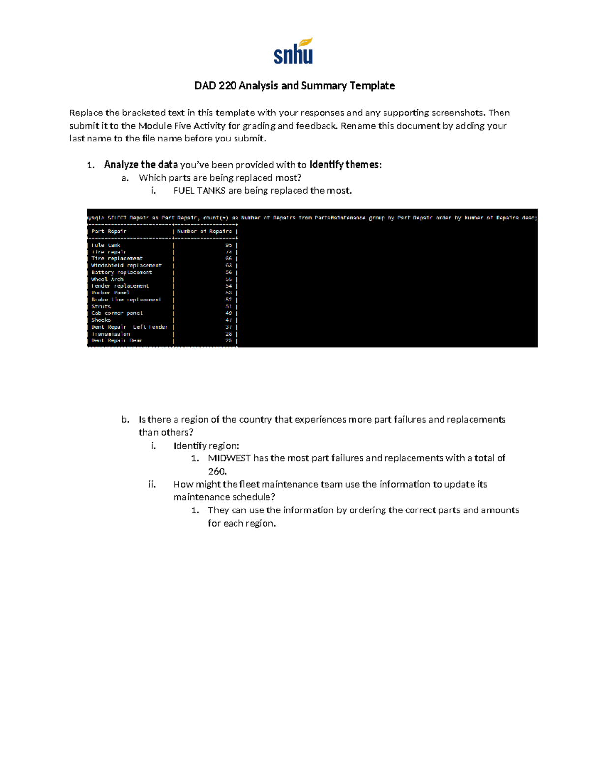Dad 220 Analysis And Summary Krystal Morgan Dad 220 Analysis And