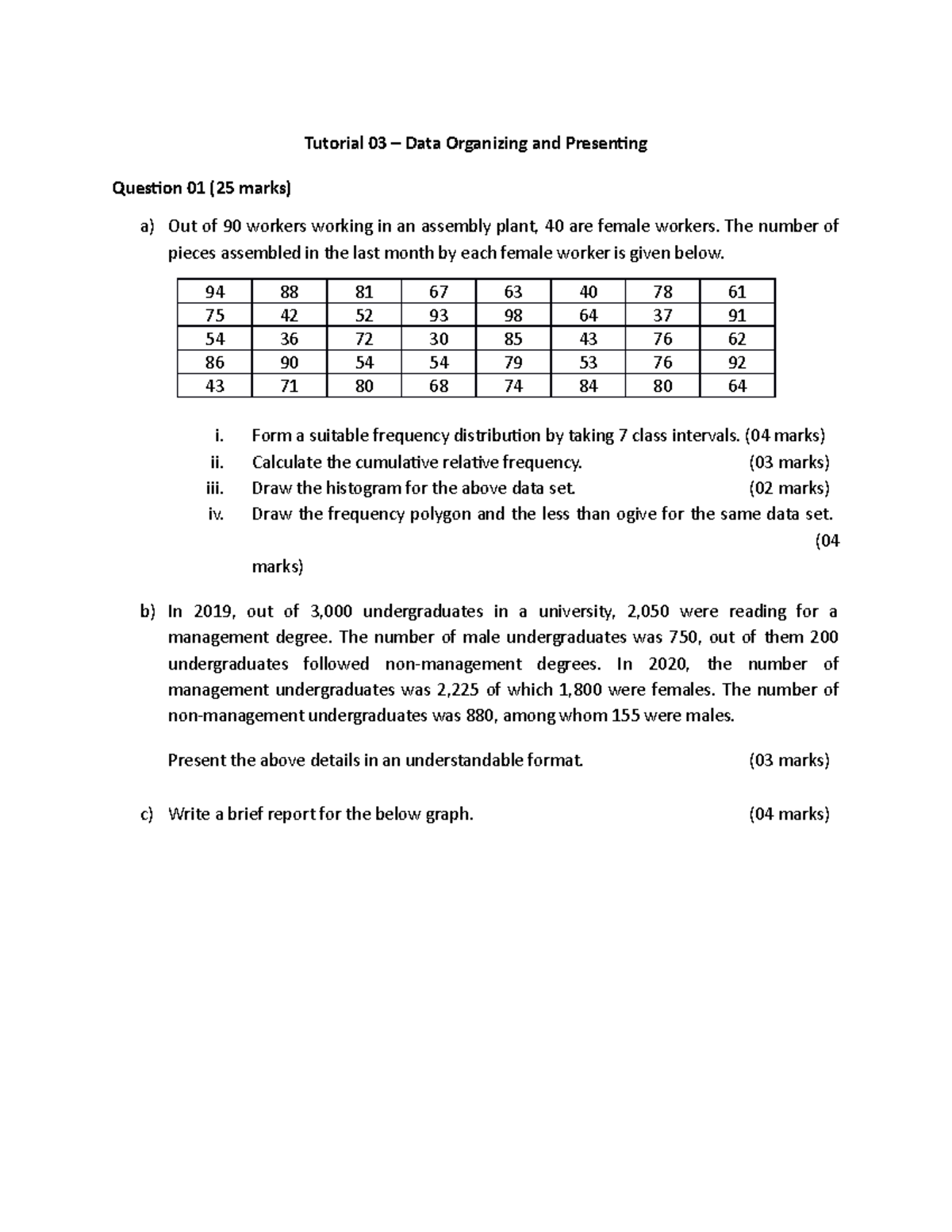 Tutorial 03 - Organizing and Presenting - Tutorial 03 – Data Organizing ...