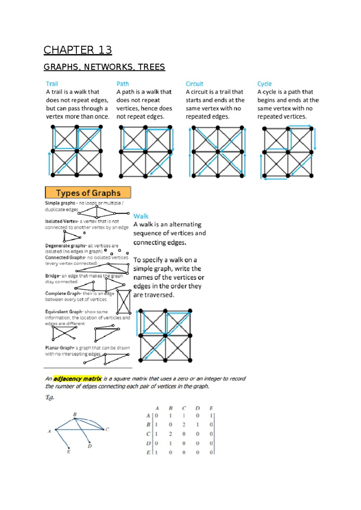 Chapter 13&14 - further maths notes - CHAPTER 13 GRAPHS, NETWORKS ...