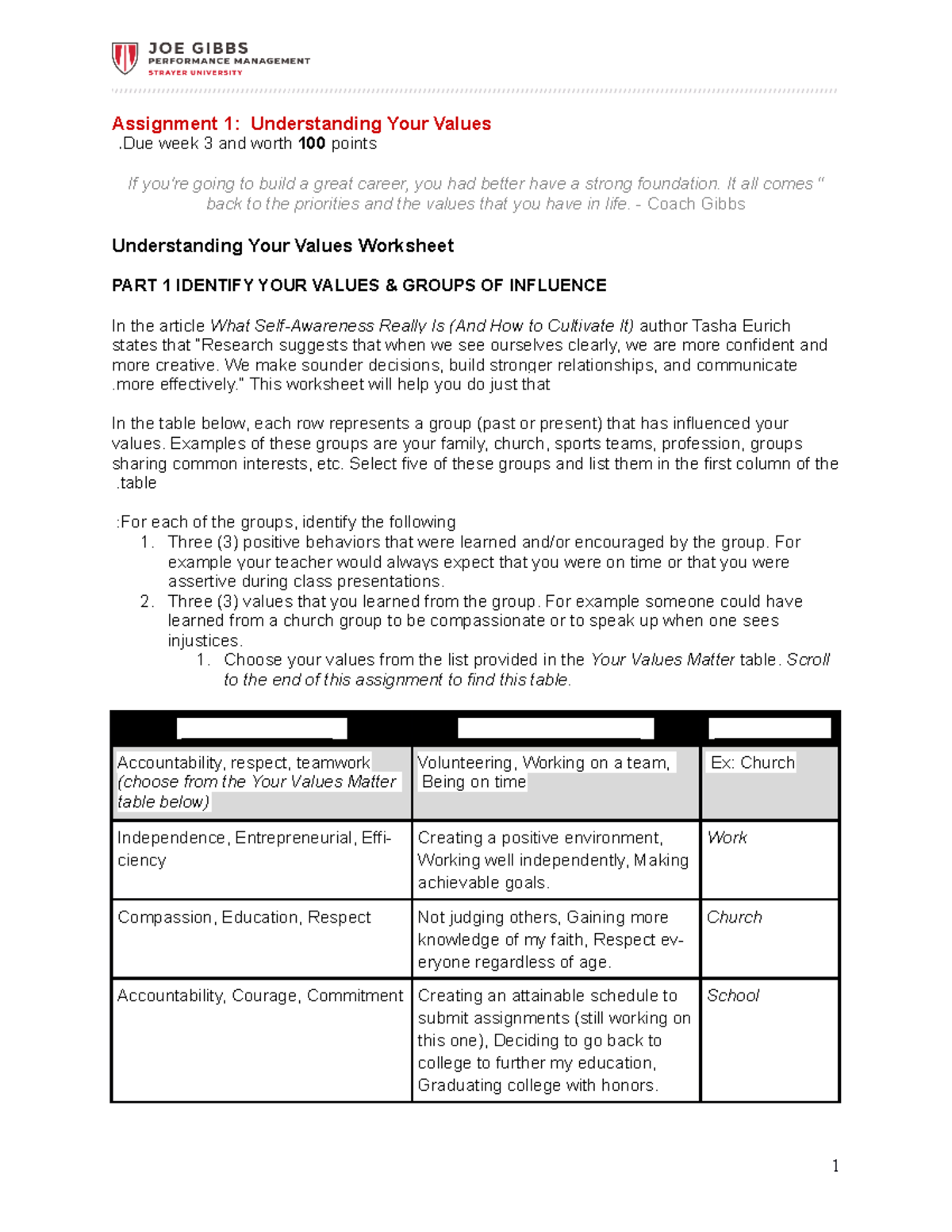 JGR100 Assignment 1 - Assignment 1: Understanding Your Values . Due ...