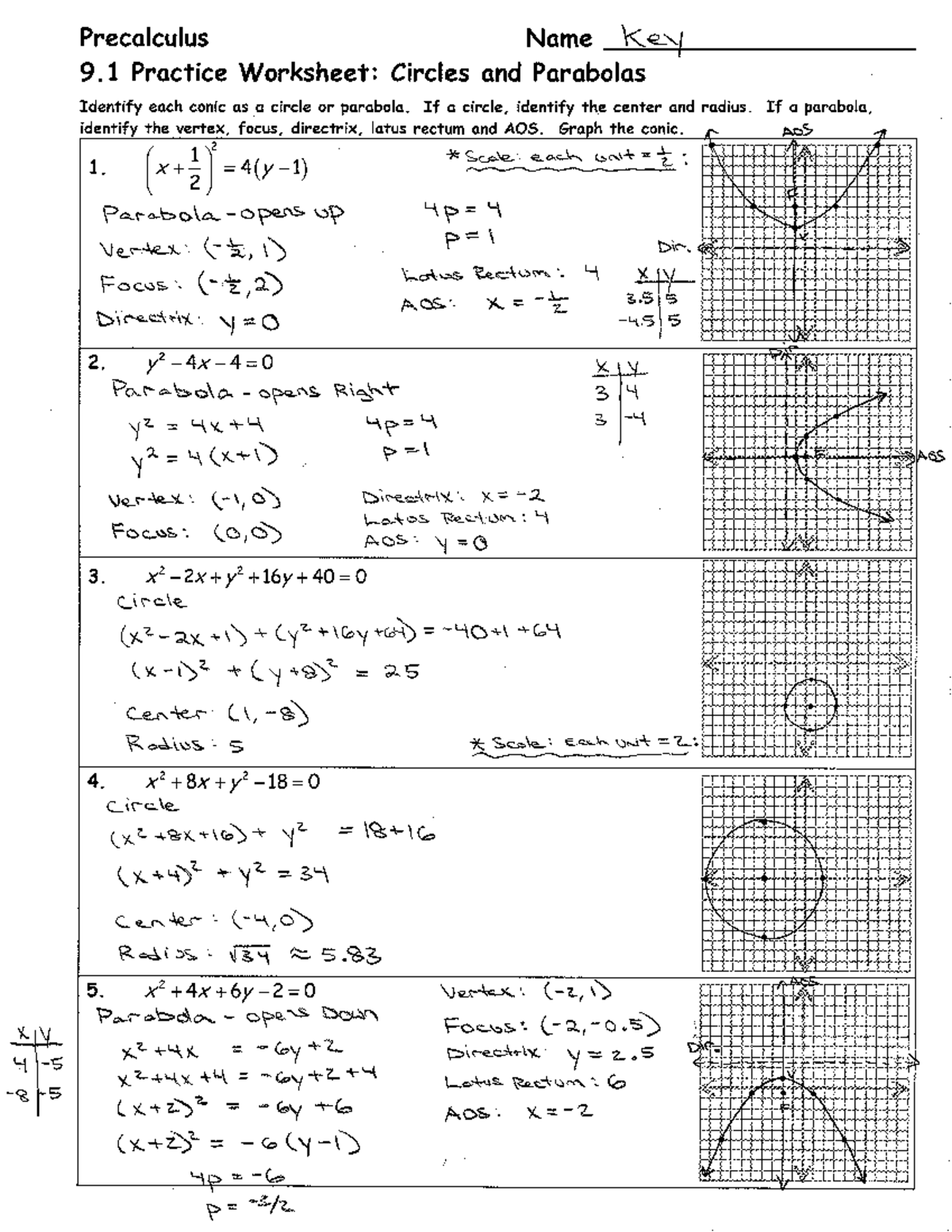 (1.2) PC - 9.1 - WS - Key conic circles and parbolas - MATH 2412 - Studocu