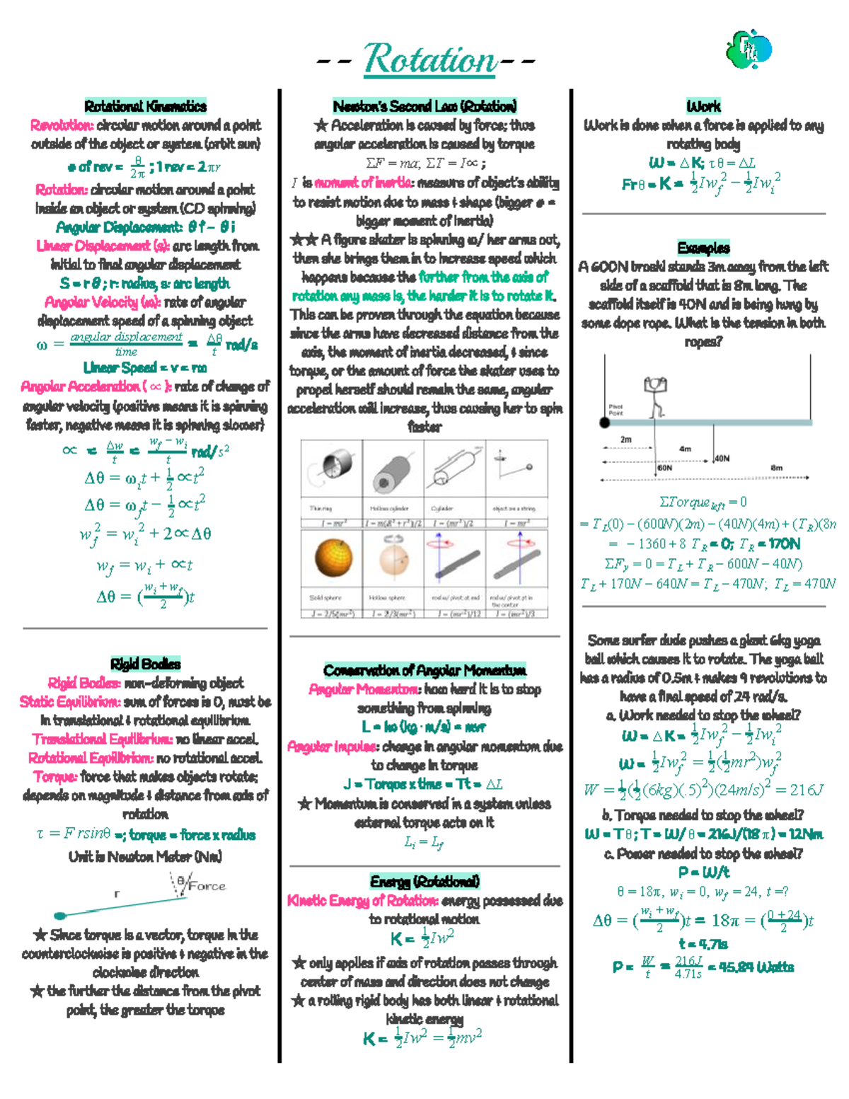 6.Circular Rotation - Rotation - Rotational Kinematics Revolution ...
