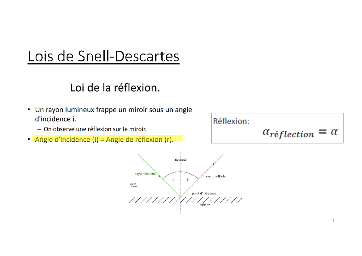 Ce qu'il faut retenir en optique - Lois de Snell-Descartes Lois de ...