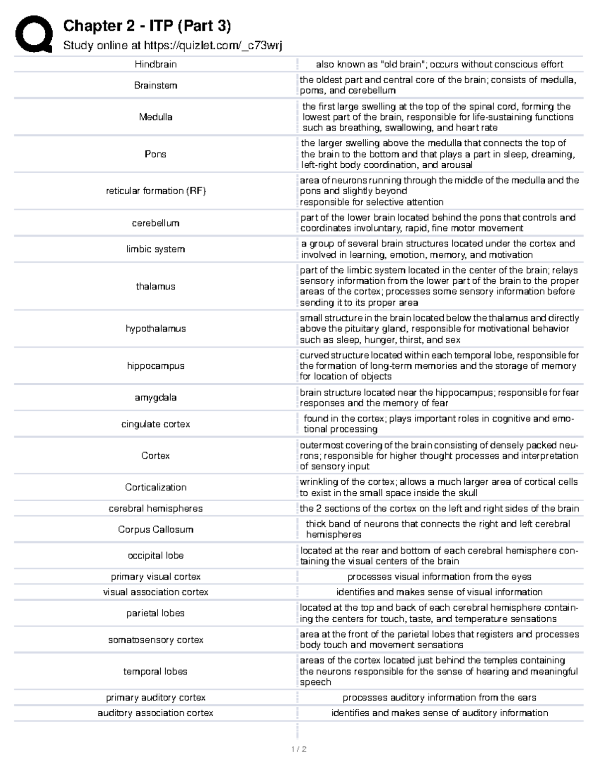 Chapter 2 - ITP pt3 (summarized terms) - Chapter 2 - ITP (Part 3) Study online at quizlet ...