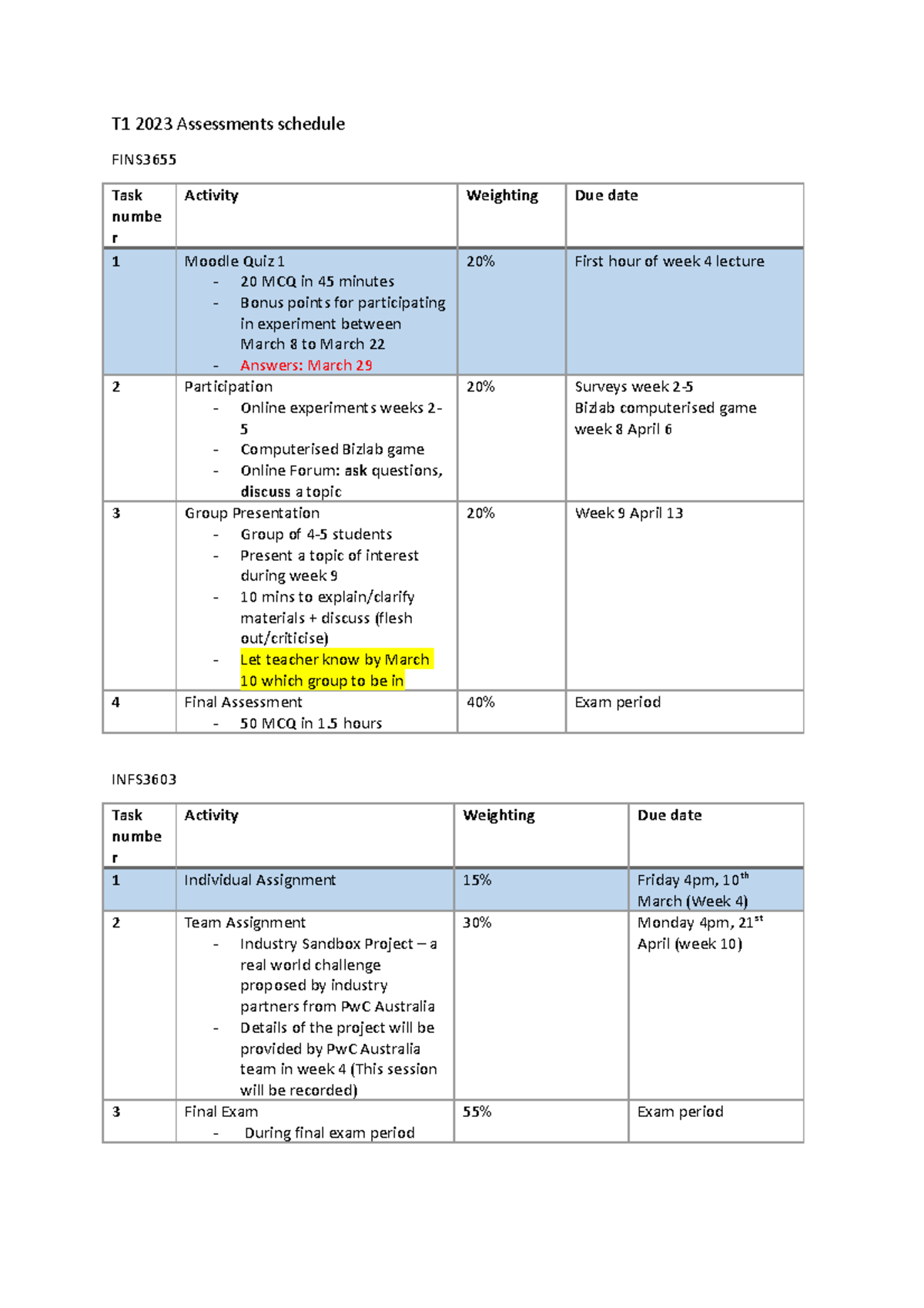 T1 2023 Assessments schedule - T1 2023 Assessments schedule FINS Task ...