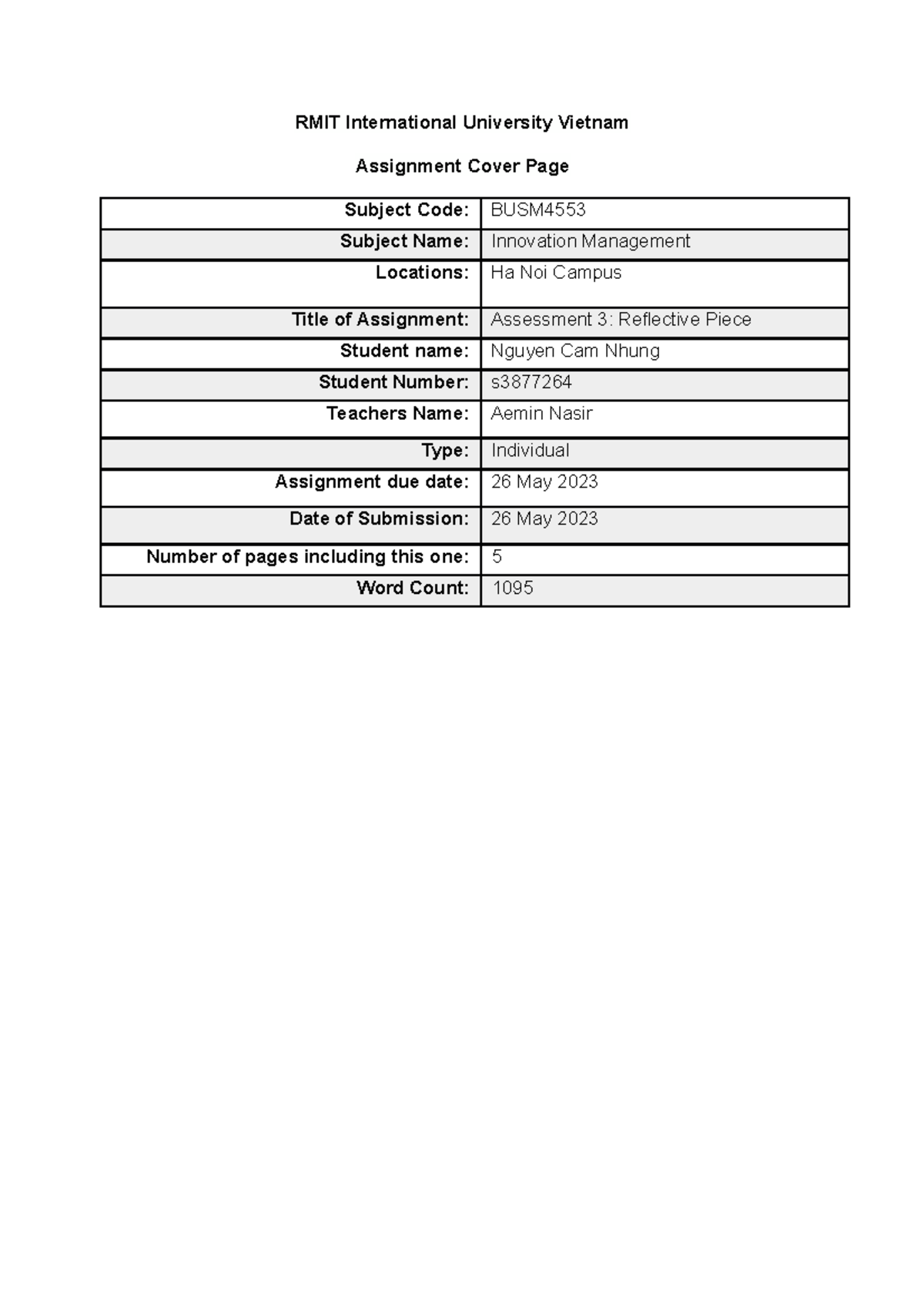BUSM4553-ASM3-DI - RMIT International University Vietnam Assignment ...