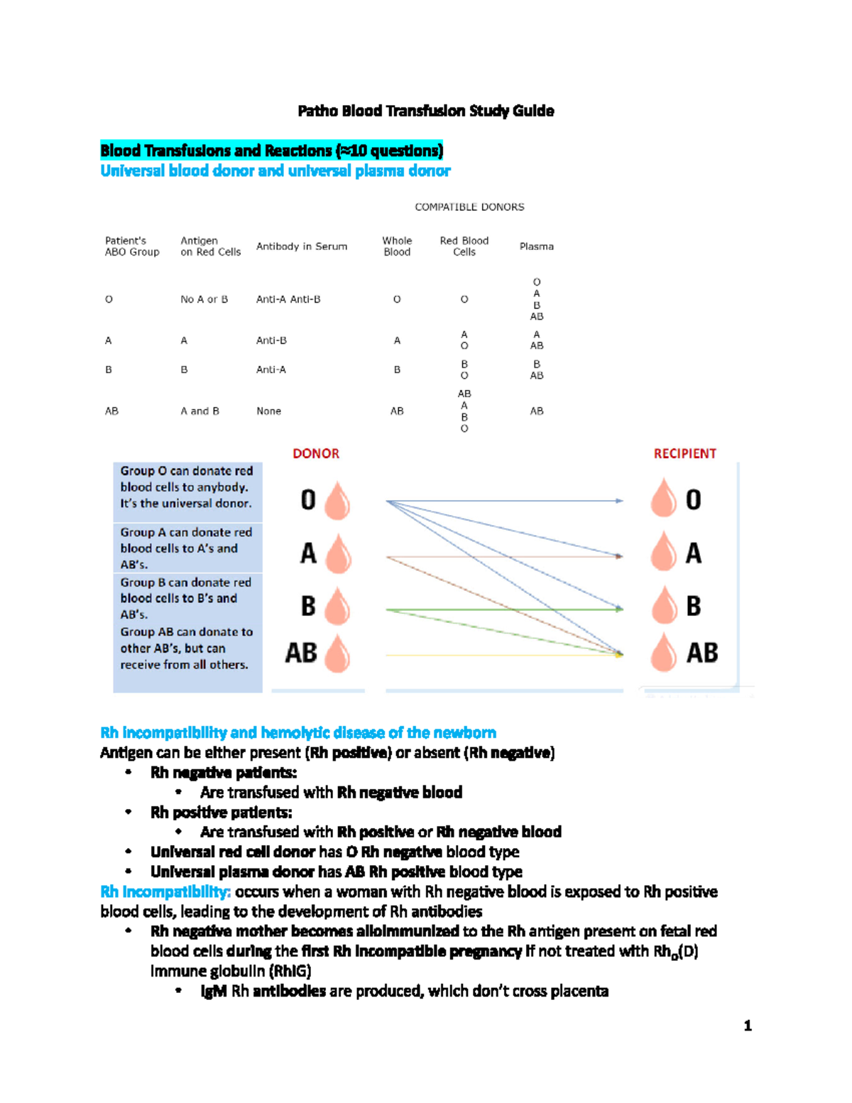 Patho 2 - Blood Transfusion Study Guide - GNRS 582B - Studocu