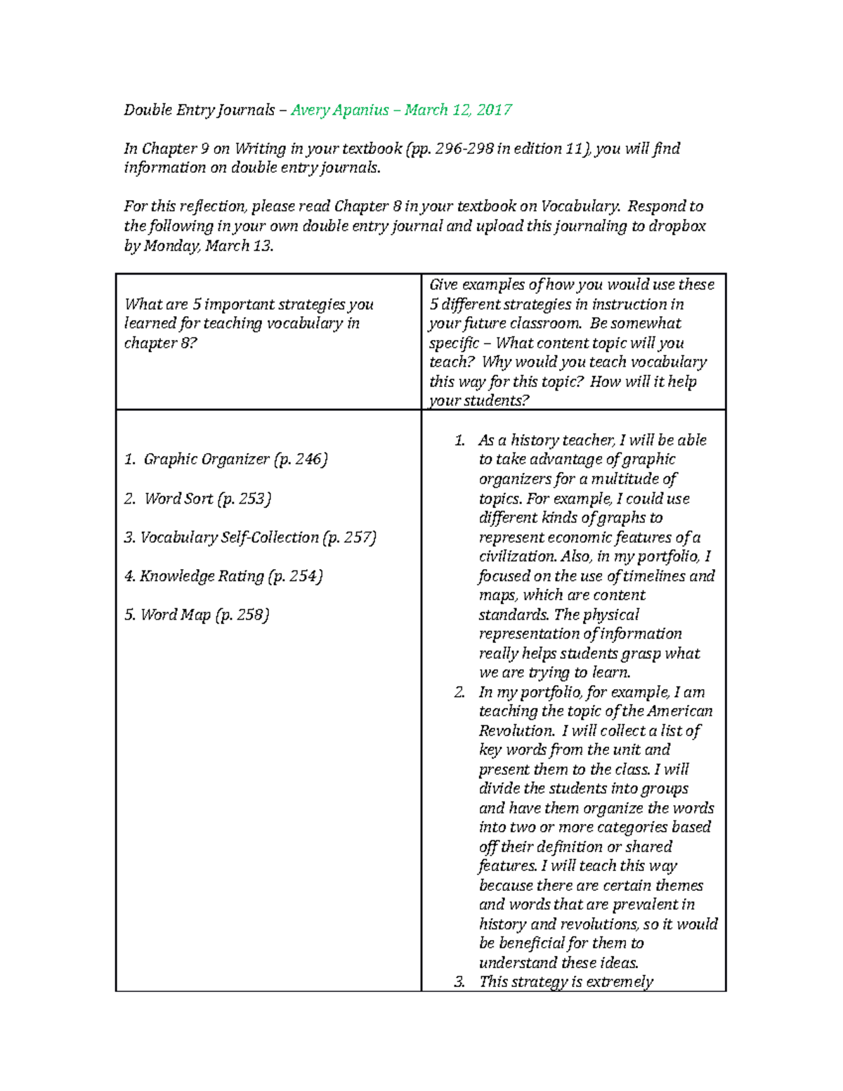 Ch 8 double entry journals - Double Entry Journals – Avery Apanius ...