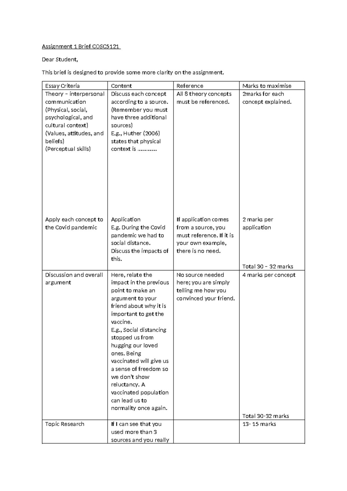 Assignment 1 Brief COSC5121(1) - Assignment 1 Brief COSC Dear Student ...