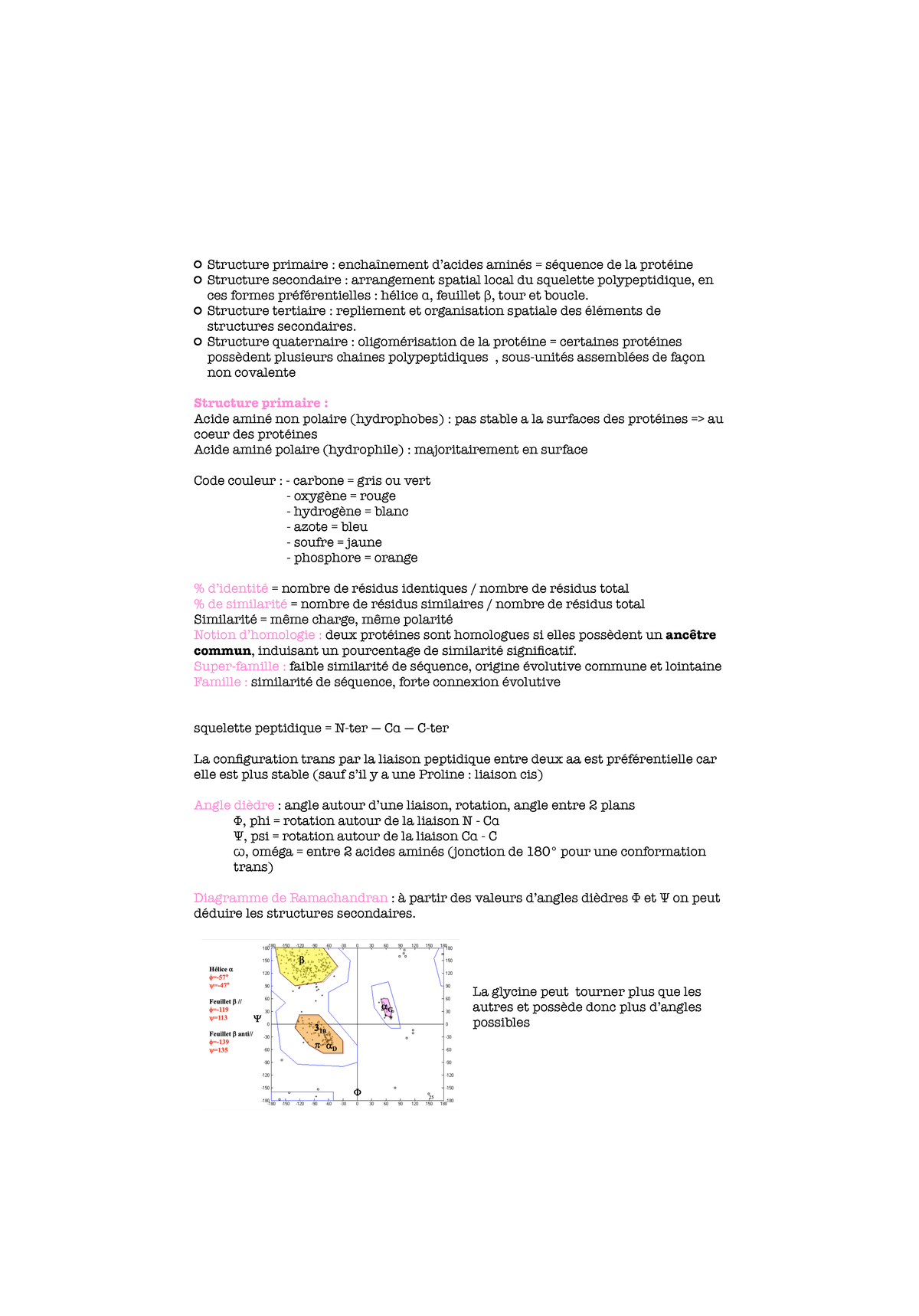 Fiche Strut Prot - Structure primaire : enchaînement d’acides aminés ...
