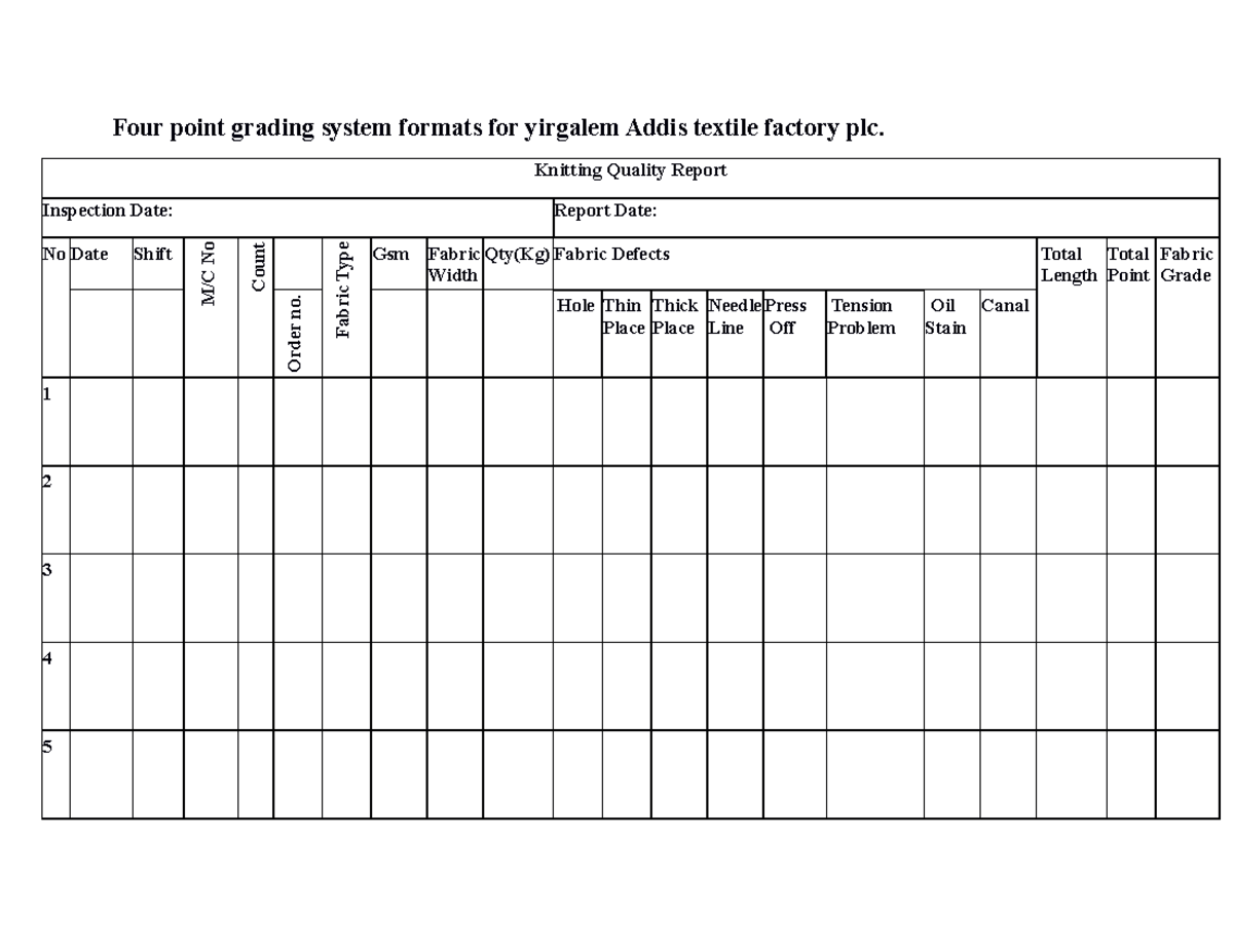 Four point inspection system - Four point grading system formats for ...