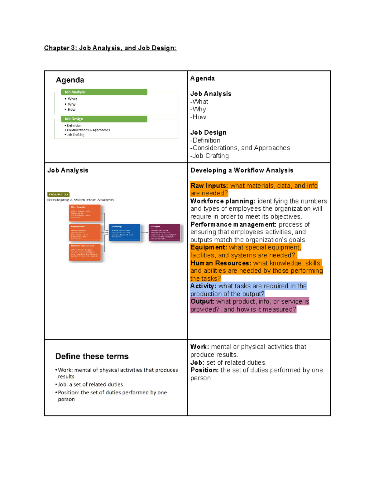 Commerce 2BC3 Job Analysis, and Job Design - Chapter 3: Job Analysis ...