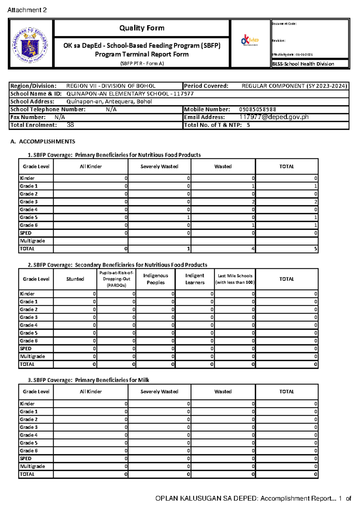 QES-SBFP-Form-7-PTR- School- Level-ONLY - Attachment 2 Document Code ...