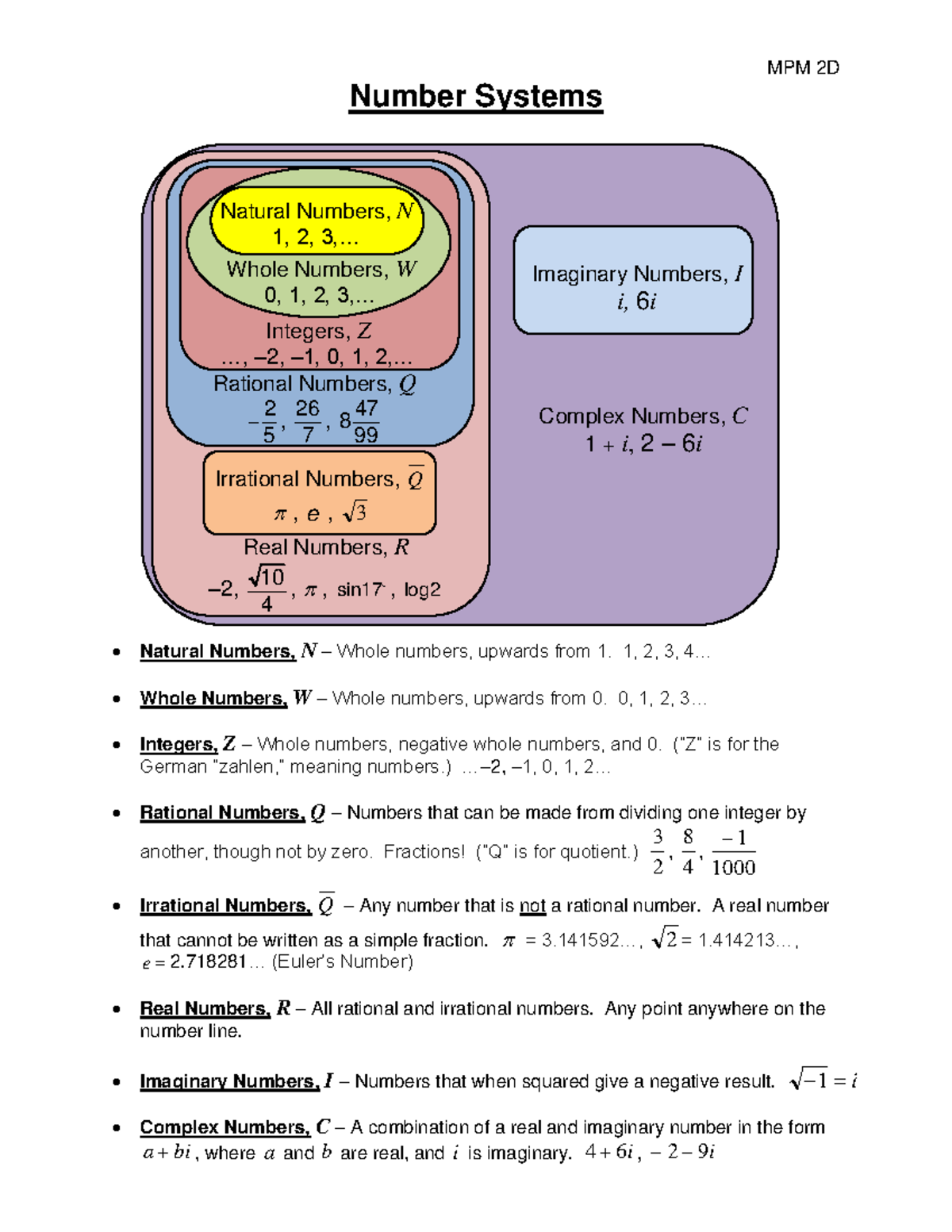 Number Systems Grade 10 - MPM 2D Real Numbers, R – 2, 10 4 , , sin17 , log Rational Numbers, Q 2 ...
