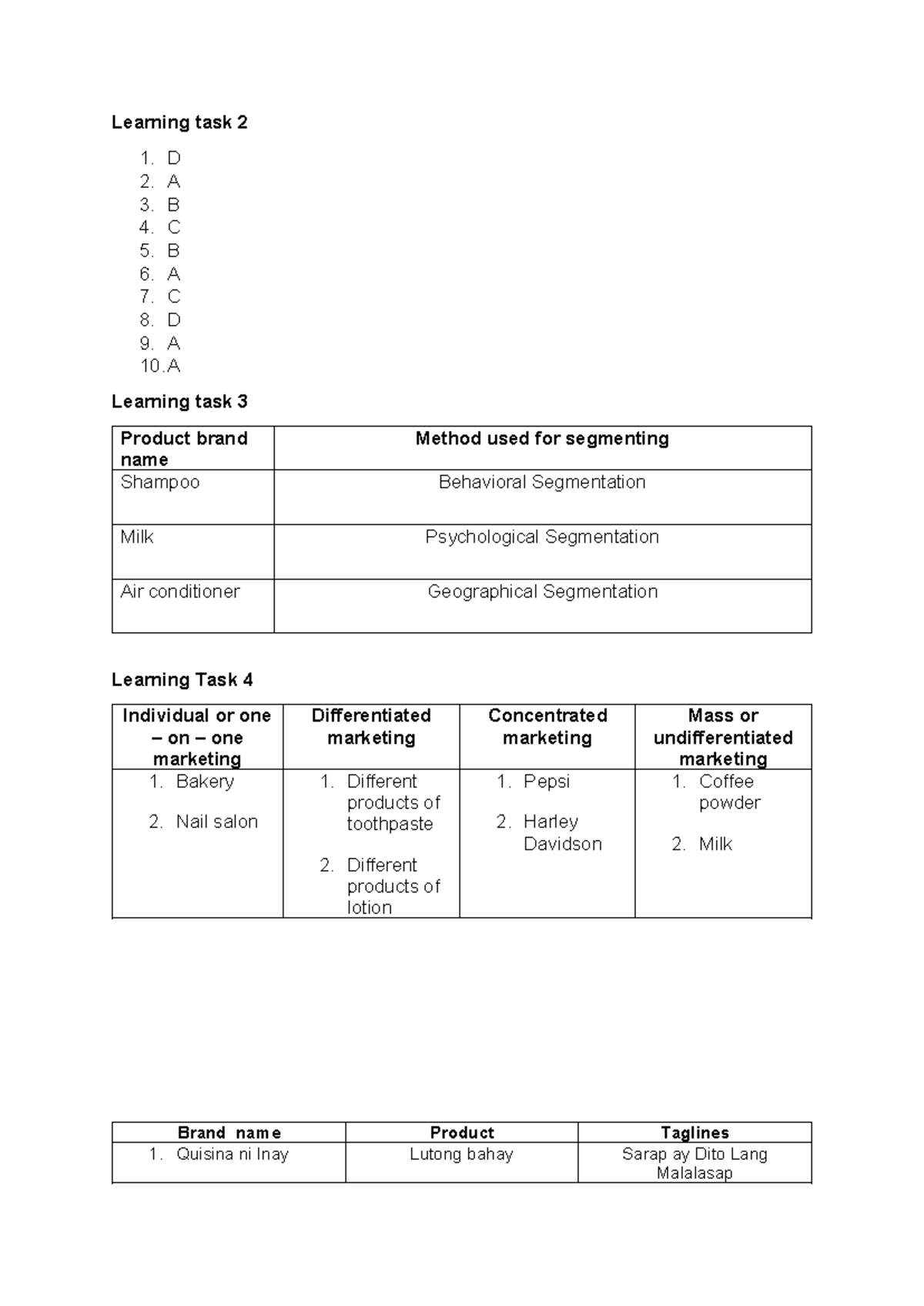 Entrepreneurship - Learning task 2 1. D 2. A 3. B 4. C 5. B 6. A 7. C 8 ...