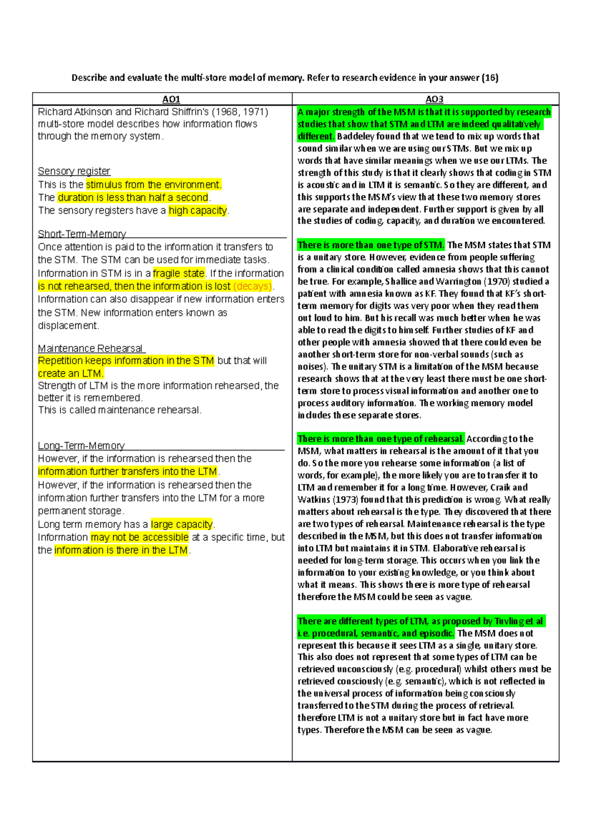 16 Markers in Memory - nothing much - Describe and evaluate the multi ...
