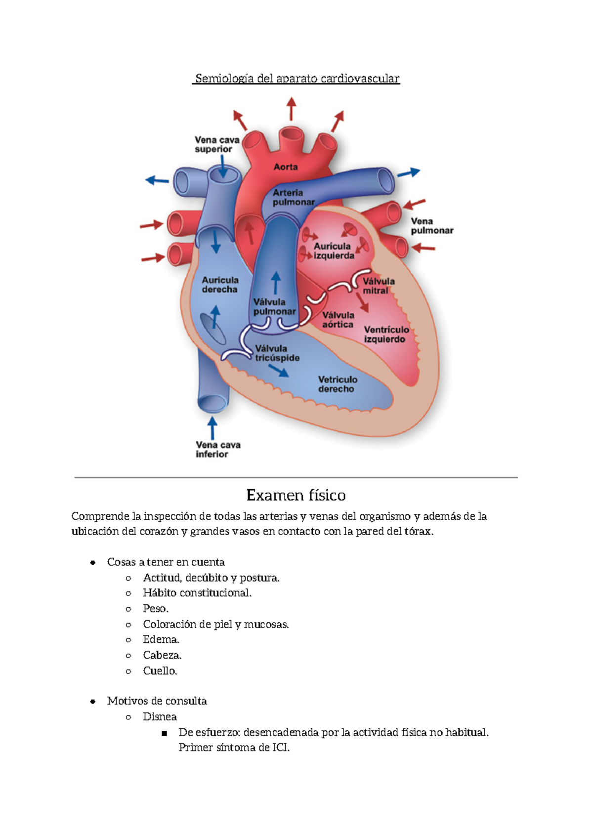 Resumen semio cardio - Semiología del aparato cardiovascular Examen físico Comprende la ...
