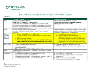 BPH - Summary of BPH chapter - BPH (benign prostatic hyperplasia) Enlarged prostate gland, can ...