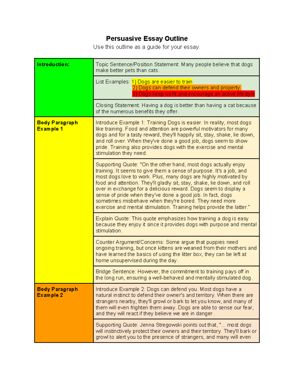 Random Persuasive Essay Outline - Persuasive Essay Outline Use this ...
