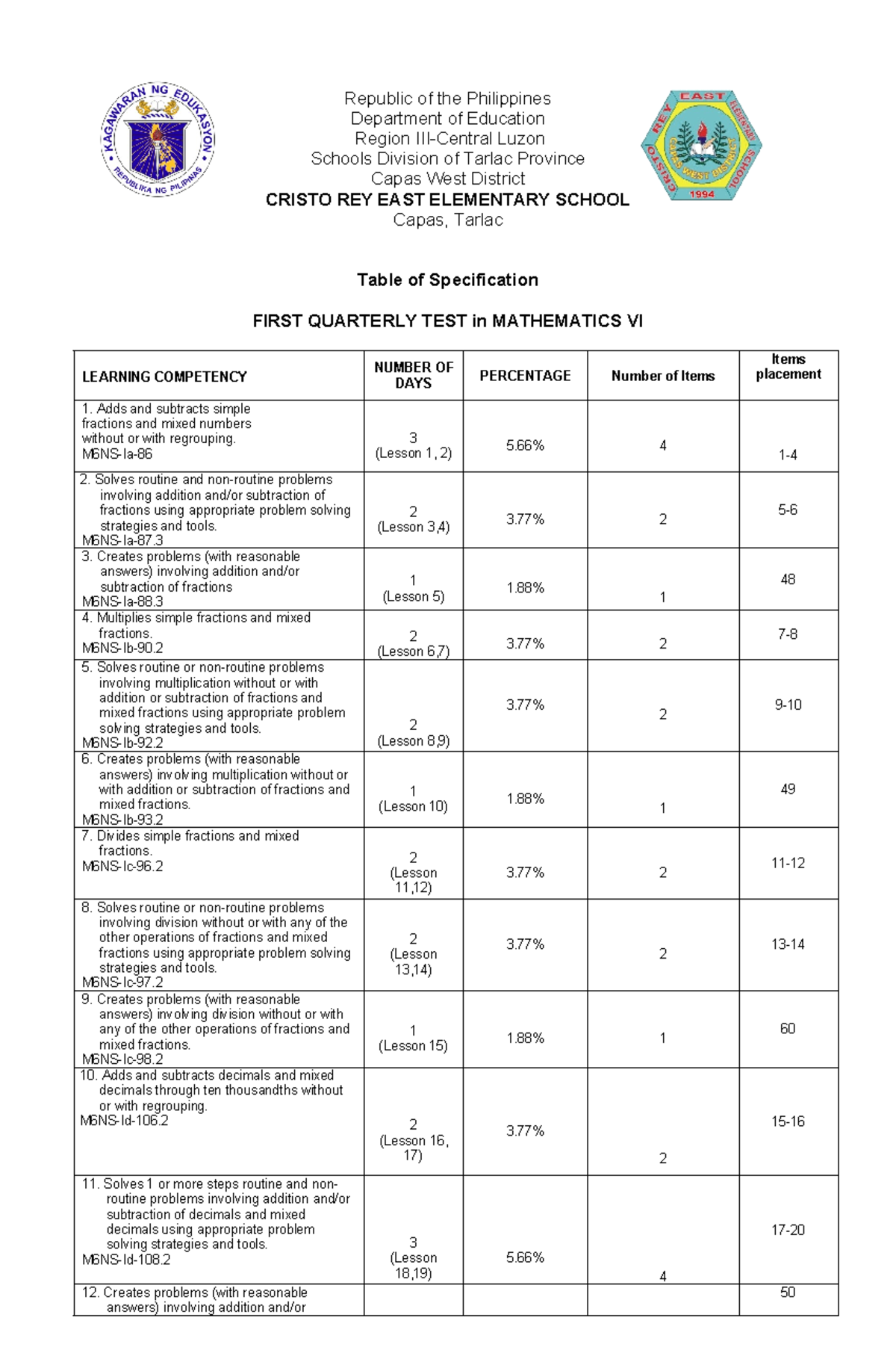 386166095 Grade 6 First Periodical Test in MATH - Republic of the ...