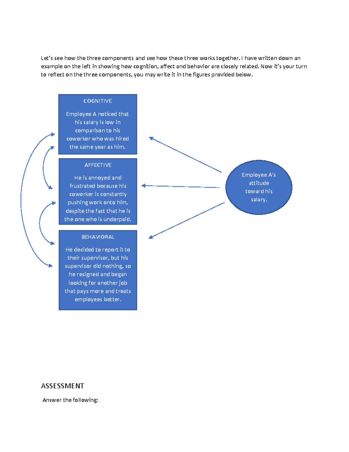 HBO C3 - human organization assignment answerrrr - Let’s see how the ...