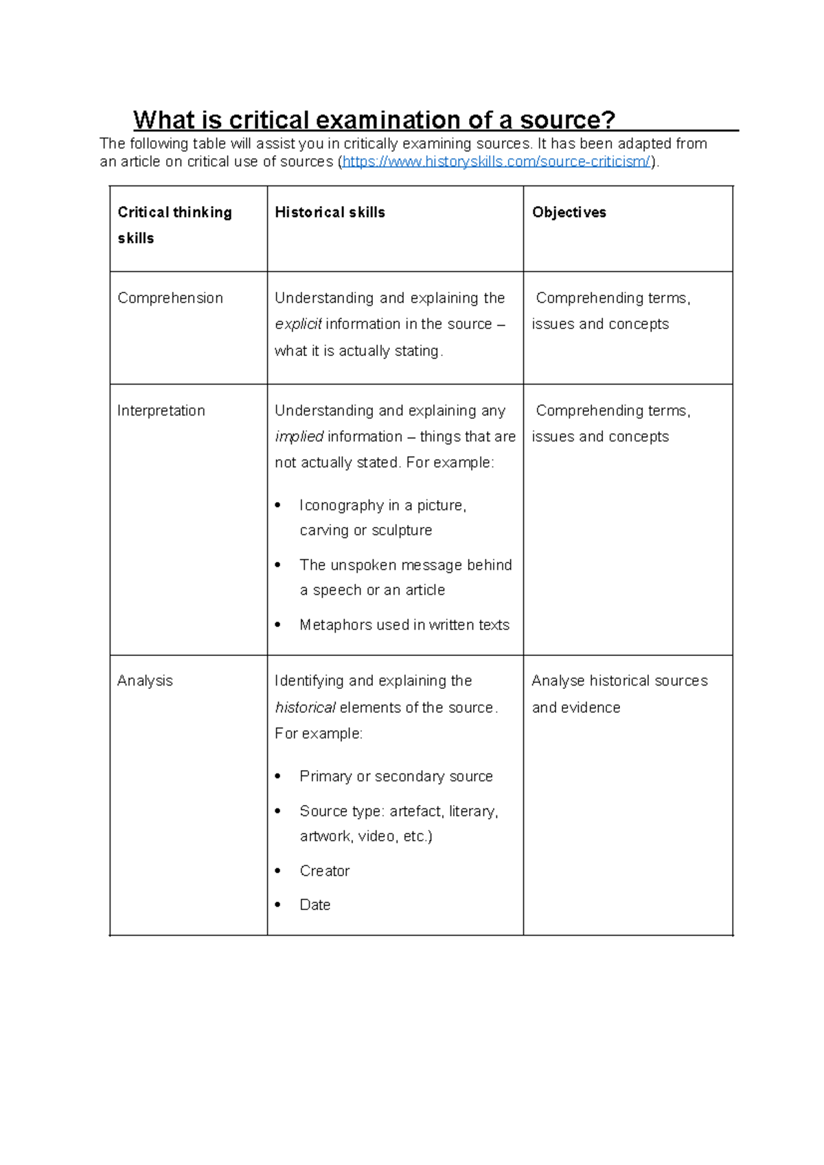 What is critical examination of a source - It has been adapted from an ...