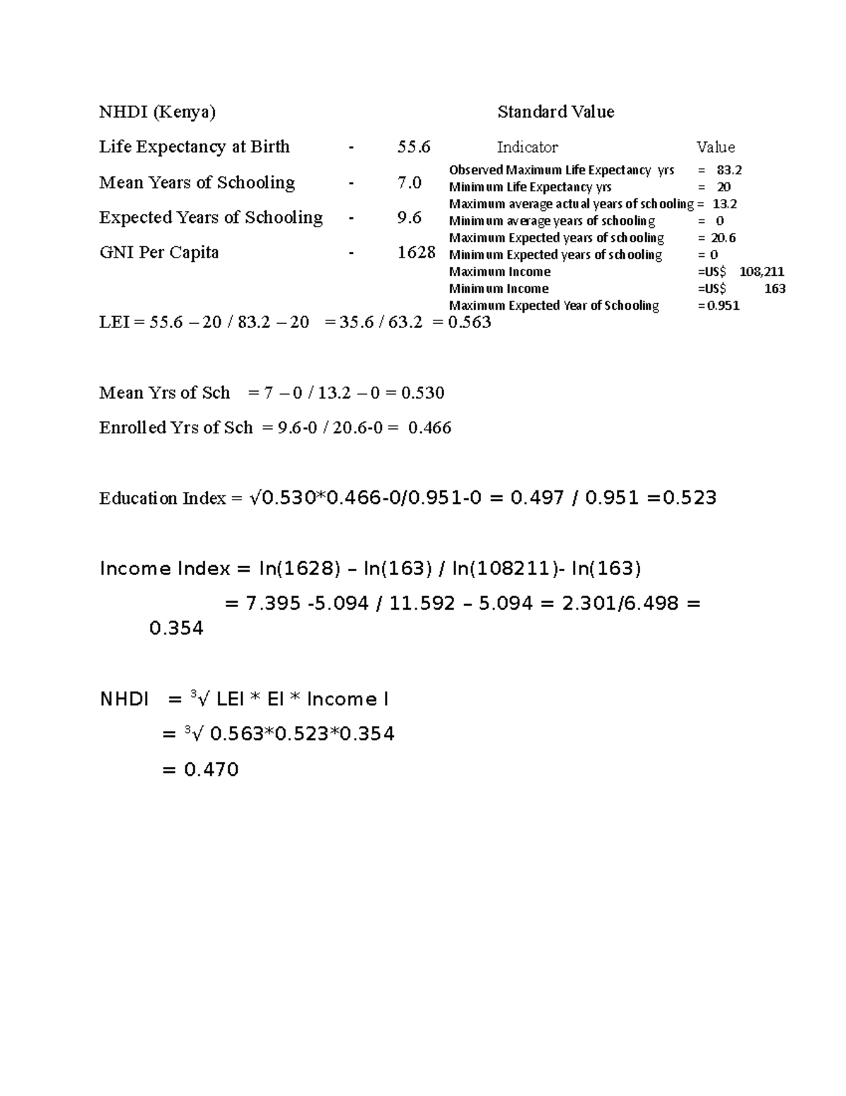 NHDI Exercise - NHDI (Kenya) Standard Value Income Index = In(1628 ...