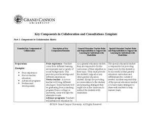 Week 5 Lesson plan - LESSON PLAN TEMPLATE Section 1: Lesson Preparation ...